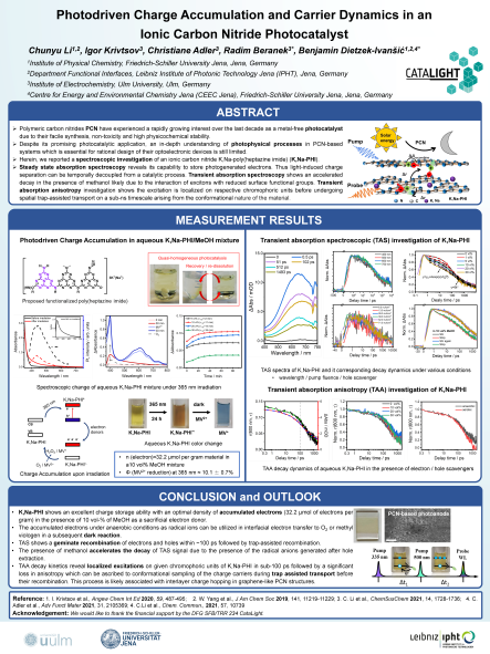 Posters - LightChEC Symposium 2021 | URPP LightChEC | UZH
